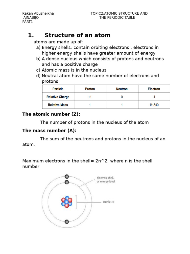 Atomic Structure and Mass Spectrometry | PDF | Atoms | Ion