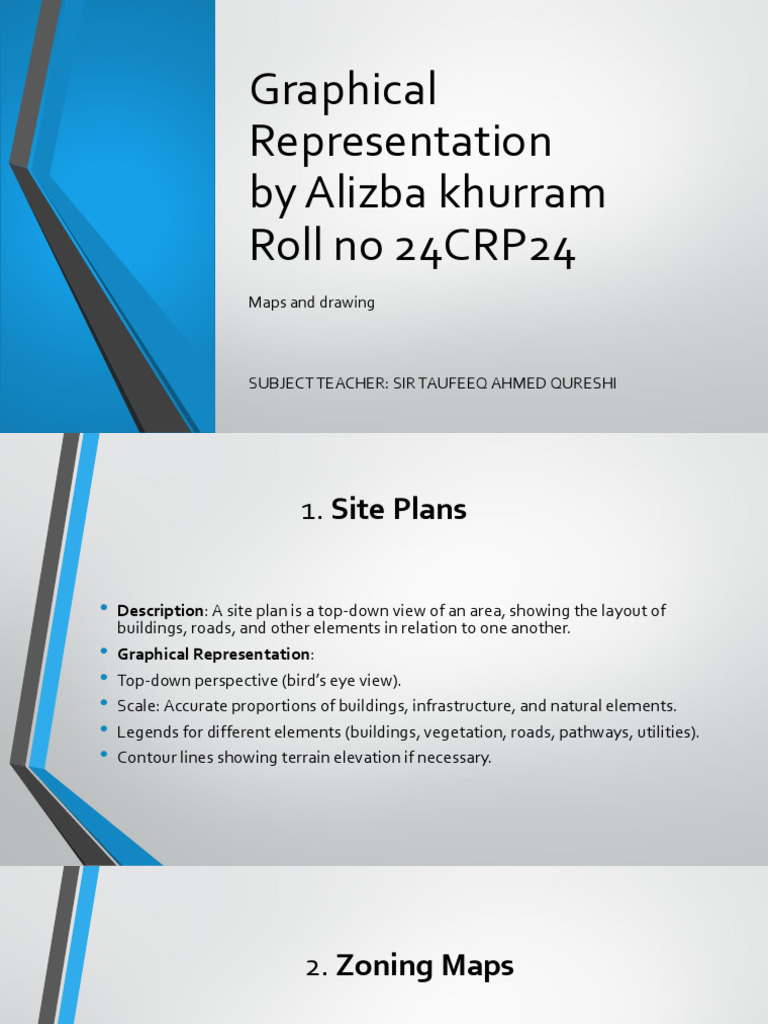 Graphical Representation by Alizba Khurram Roll No 24CRP24: Maps and ...