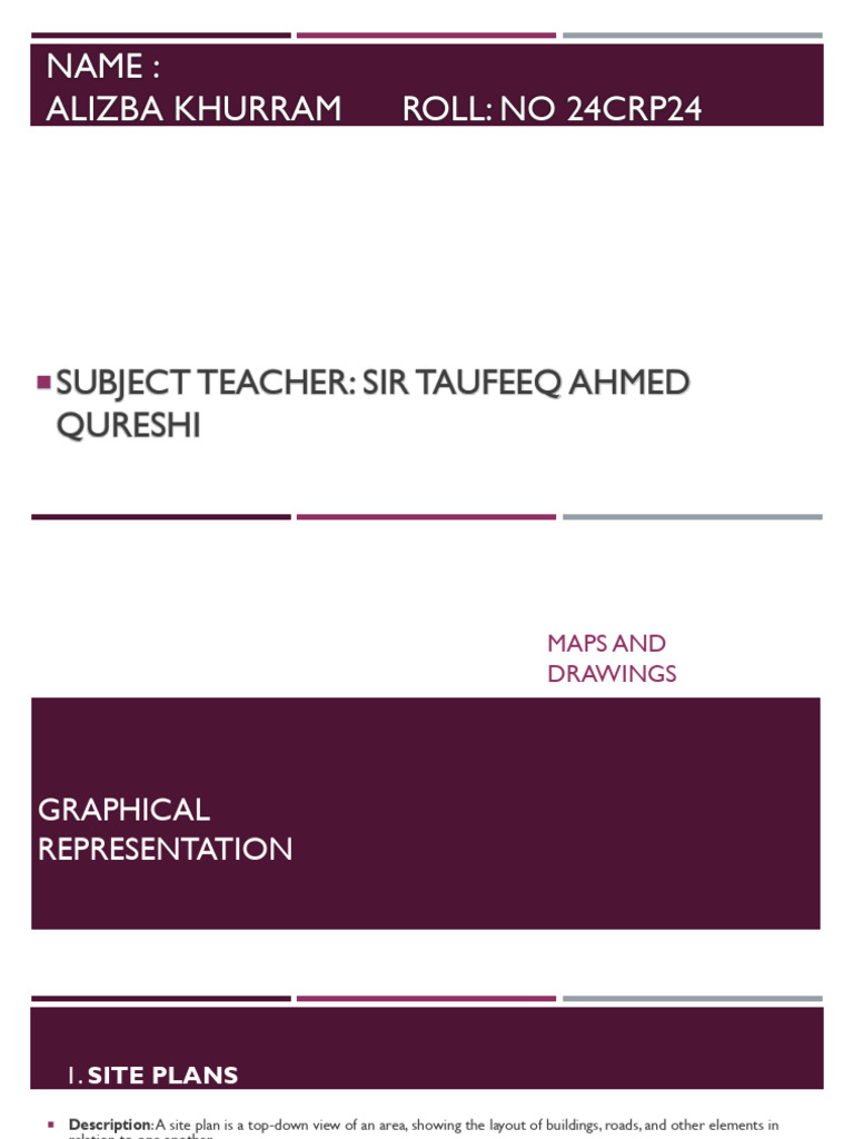 Name: Alizba Khurram Roll: No 24Crp24: Subject Teacher: Sir Taufeeq ...