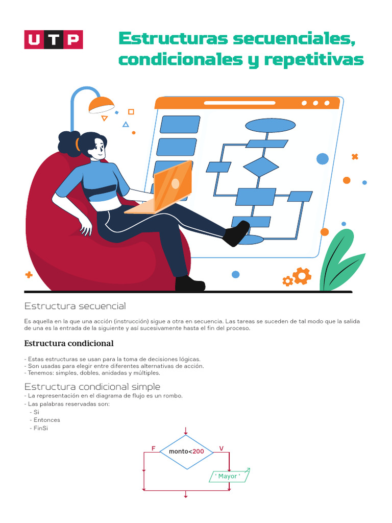 Semana 16 - Infografía - Estructuras Secuenciales Condicionales y ...