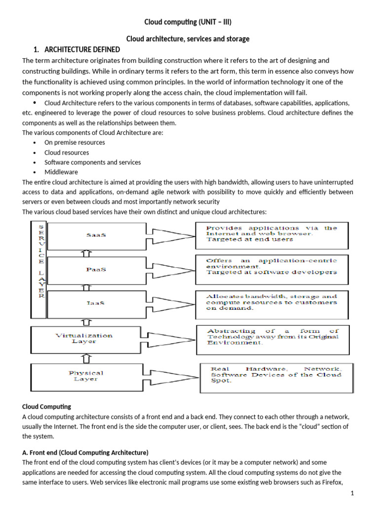 Essential Components of Cloud Infrastructure | PDF | Cloud Computing | Software As A Service