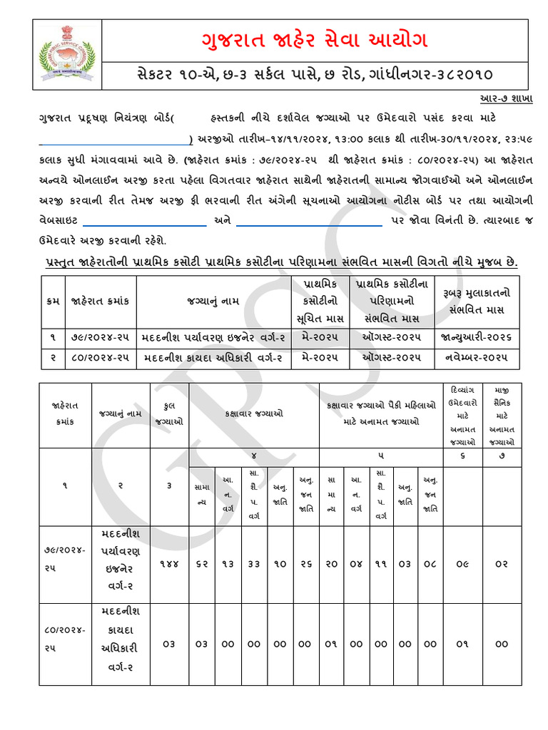 GPSC/202425/80 | PDF