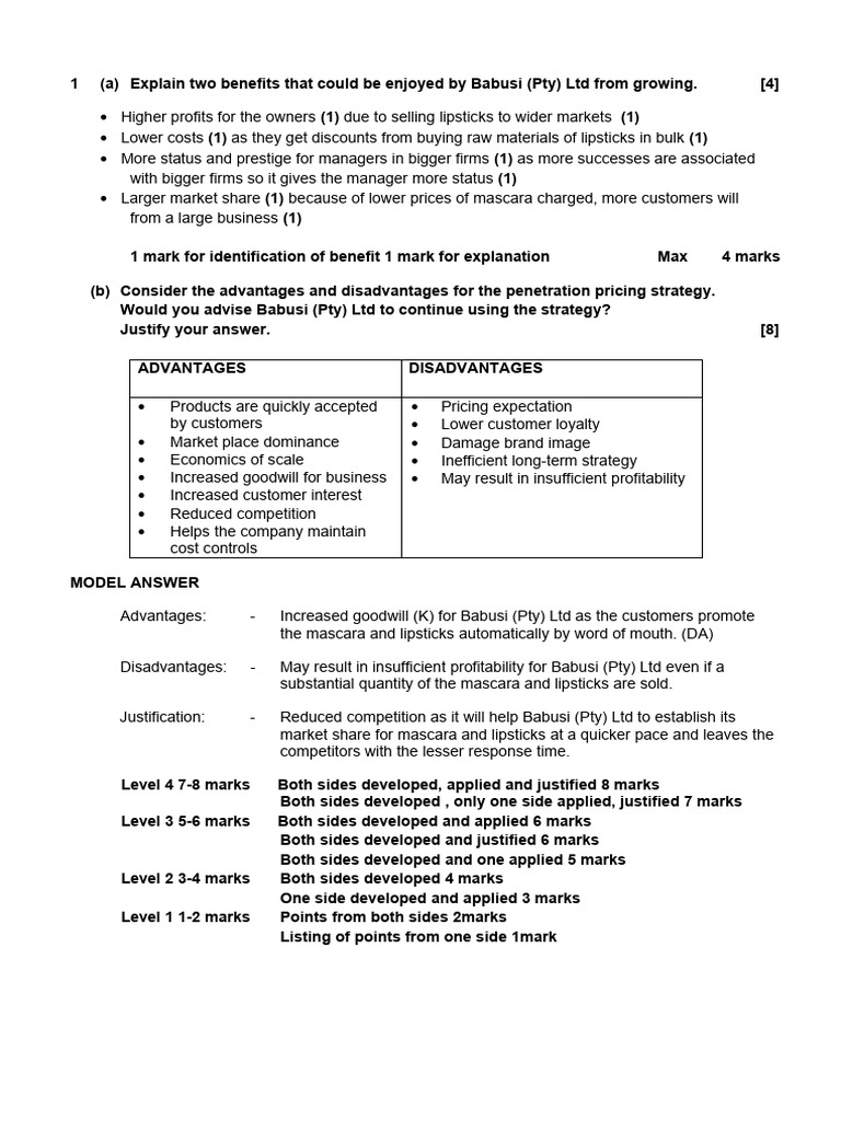 QN 1 | PDF | Pricing | Profit (Economics)