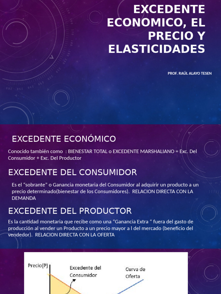 Excedente Economico, El Precio y Elasticidades | PDF | Precios ...