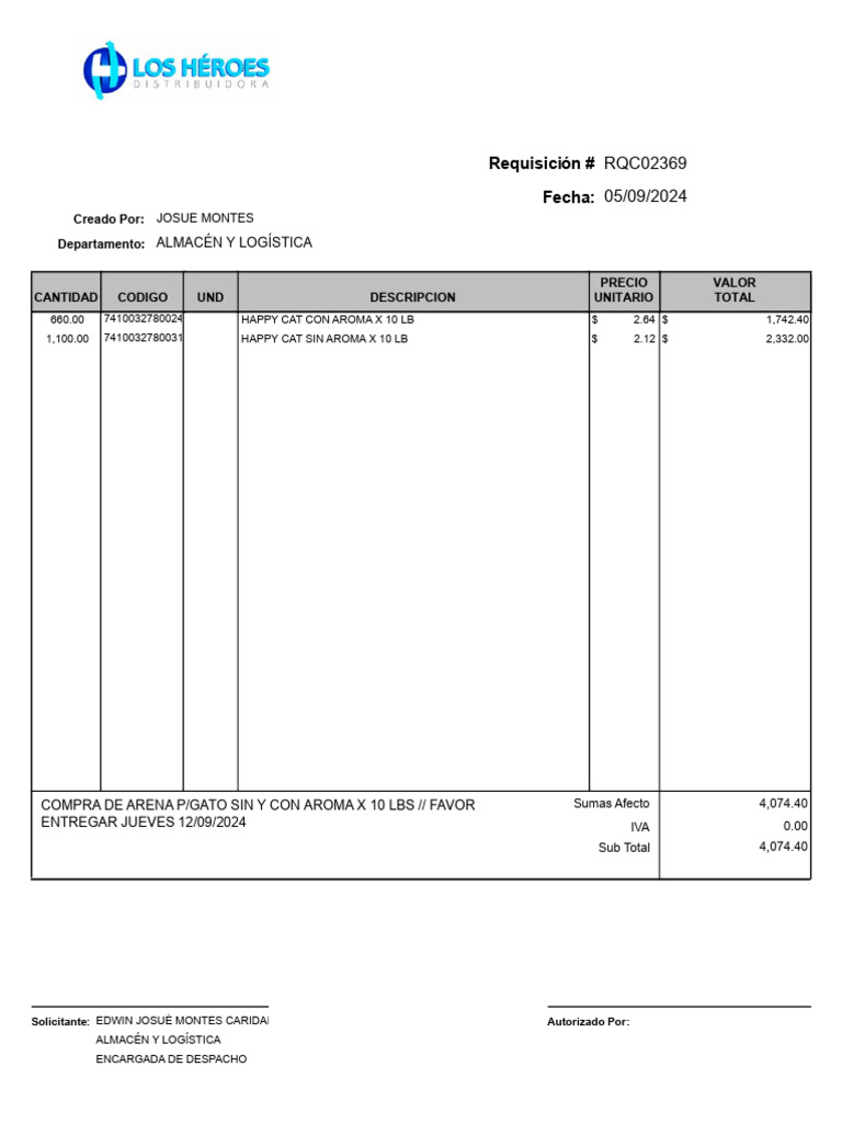 Requisición ArenaHappycat 05-9-2024 | PDF