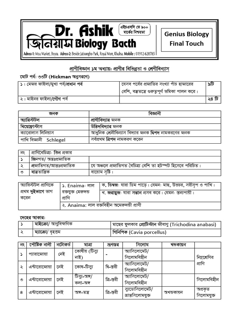 Zoology 1 Chapter | PDF | Chordates