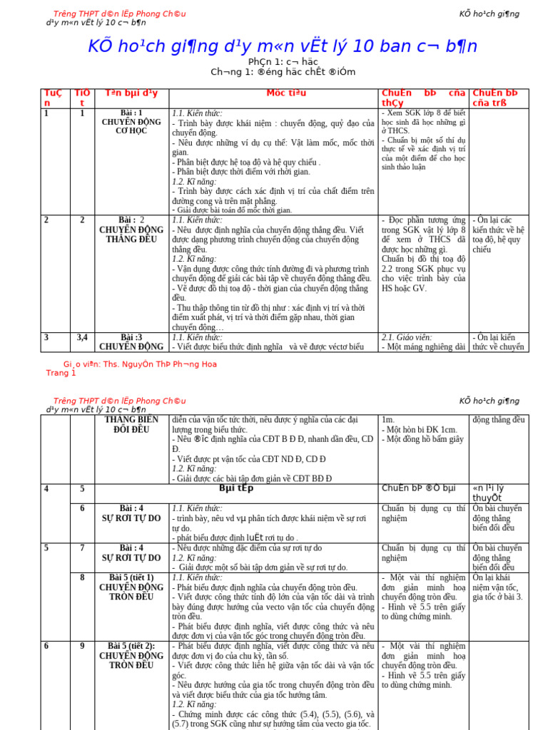 Ke Hoach Giang Day Vat Ly 10 Co Ban | PDF