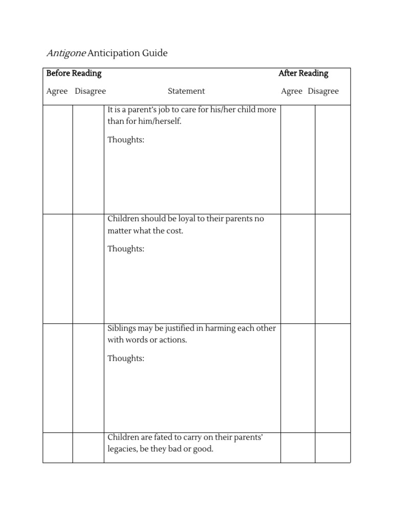 Fernando Lopez Molina - SC Anticipation Guide | PDF | Wellness