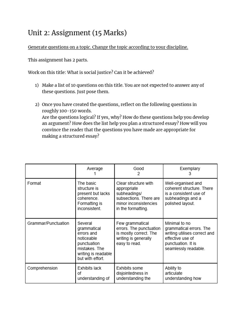Rubric - Unit 2 - Assignment 3 | PDF | Rhetoric | Essays