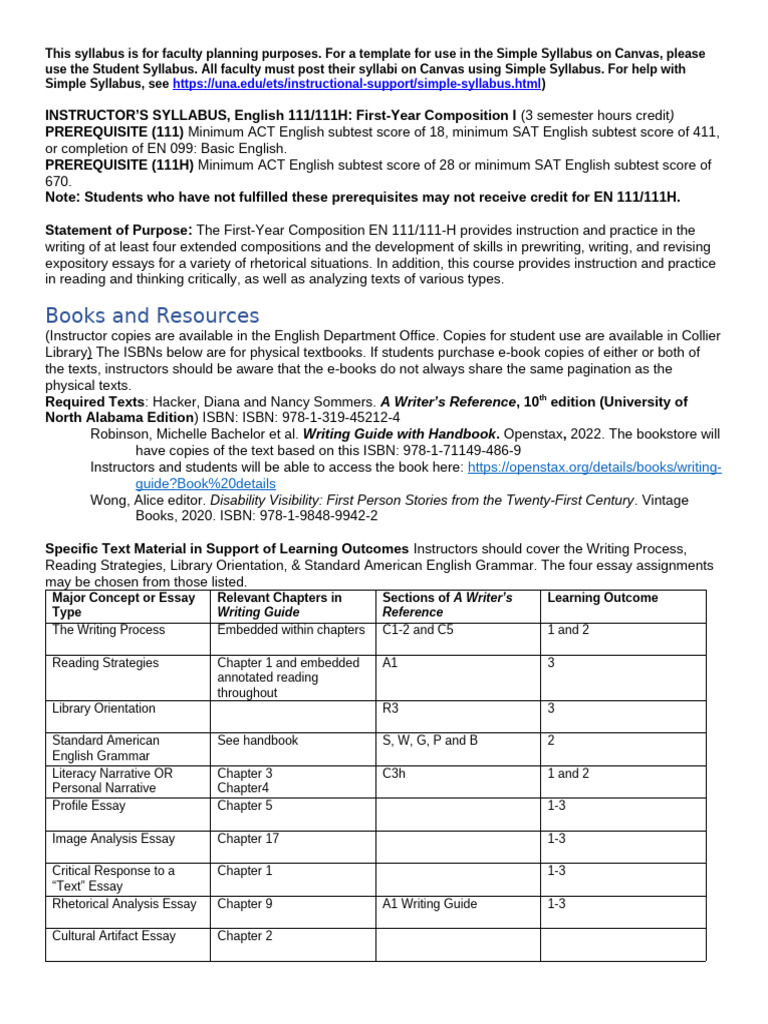 Faculty Syllabus | PDF | Academic Dishonesty | Harassment