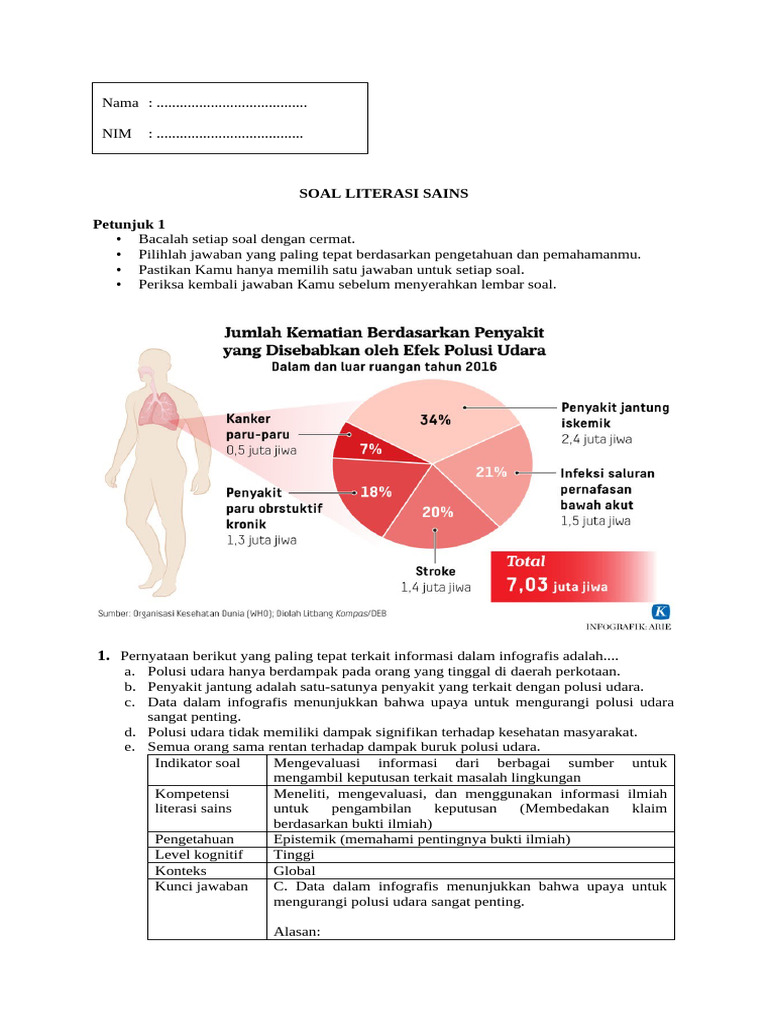 Soal Literasi Sains | PDF | Kesehatan Holistik | Sains & Matematika