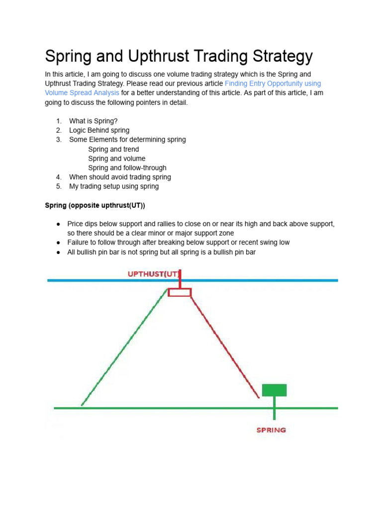 Spring and Upthrust Trading Strategy | PDF | Market Trend | Business