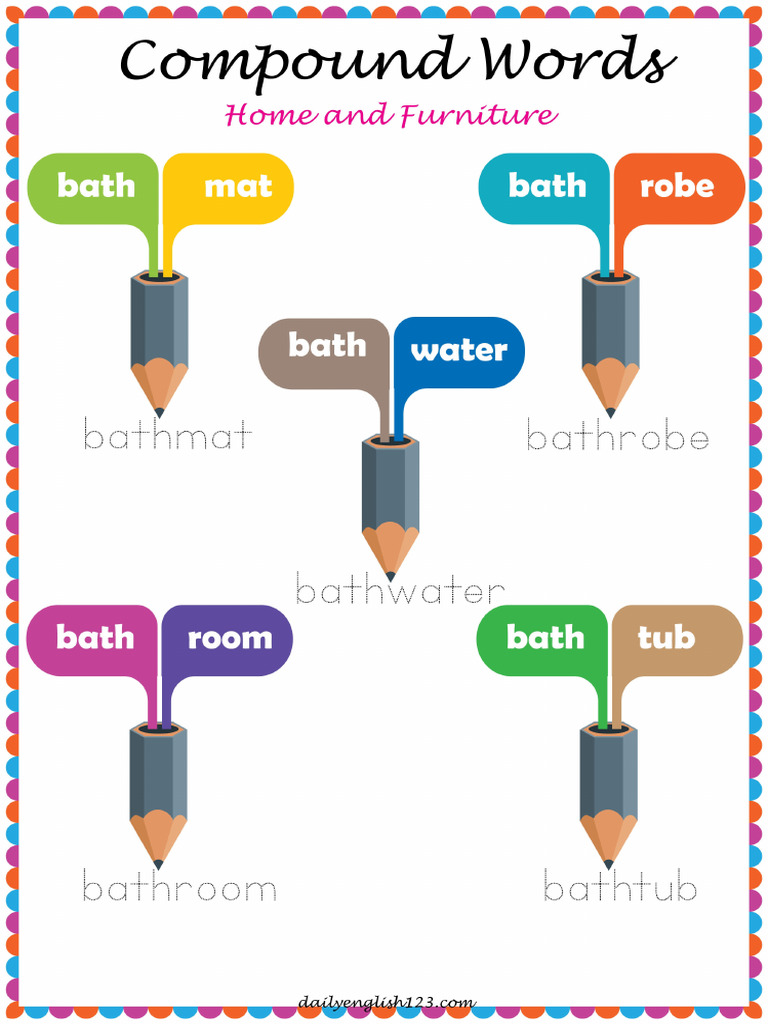 Compound Words1 | PDF