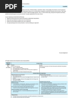 AP Lit Free-Response Scoring Rubric | PDF | Cognitive Science | Cognition