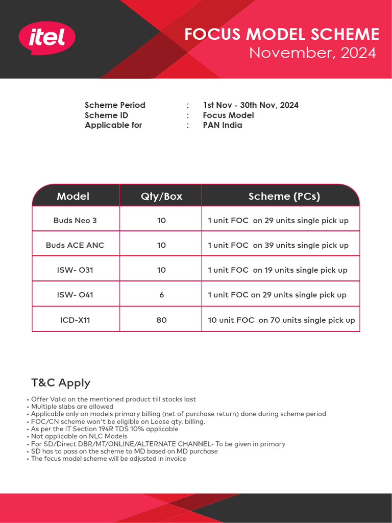 November 2024 Focus Model Offer | PDF