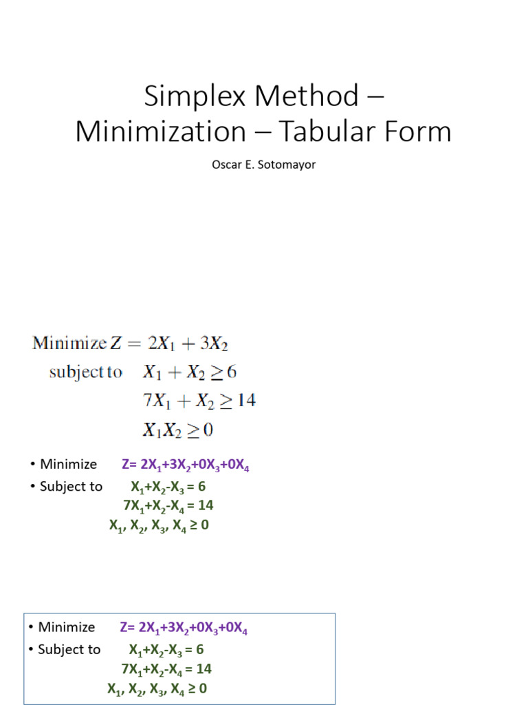 Simplex Method for Linear Minimization | PDF