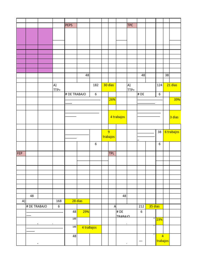 P4 Banexcel Yulisa Cordero Rivera.. | PDF