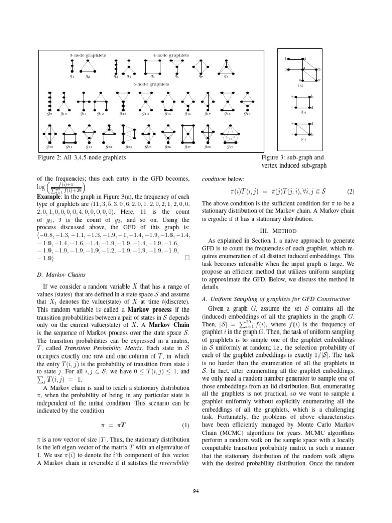 GUISE Uniform Sampling of Graphlets For Large Graph Analysis Removed ...