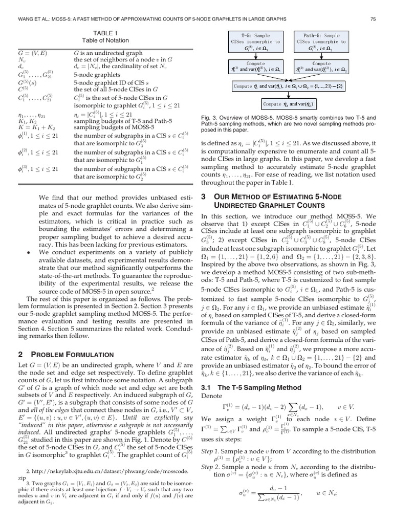 MOSS-5 A Fast Method of Approximating Counts of 5-Node Graphlets in Large Graphs Removed | PDF ...