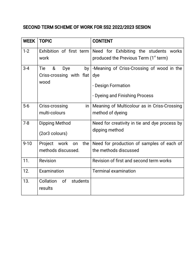 ss2 2ND TERM Lesson Note Dyeing and Bleaching | PDF | Sodium Hydroxide ...
