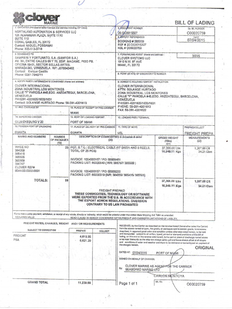 Documentos Medicos Sandra Navarro20241105 - 0503 | PDF