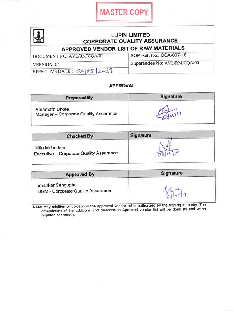Approved RM Vendor List (08.05.2019) LUPIN | PDF