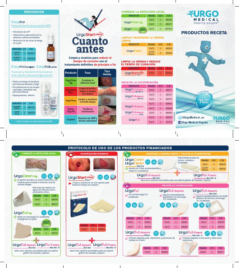 Vademecum URGO MEDICAL | PDF | Herida | Primeros auxilios