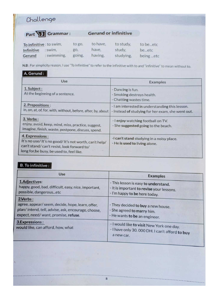 Gerund and Infinitives | PDF
