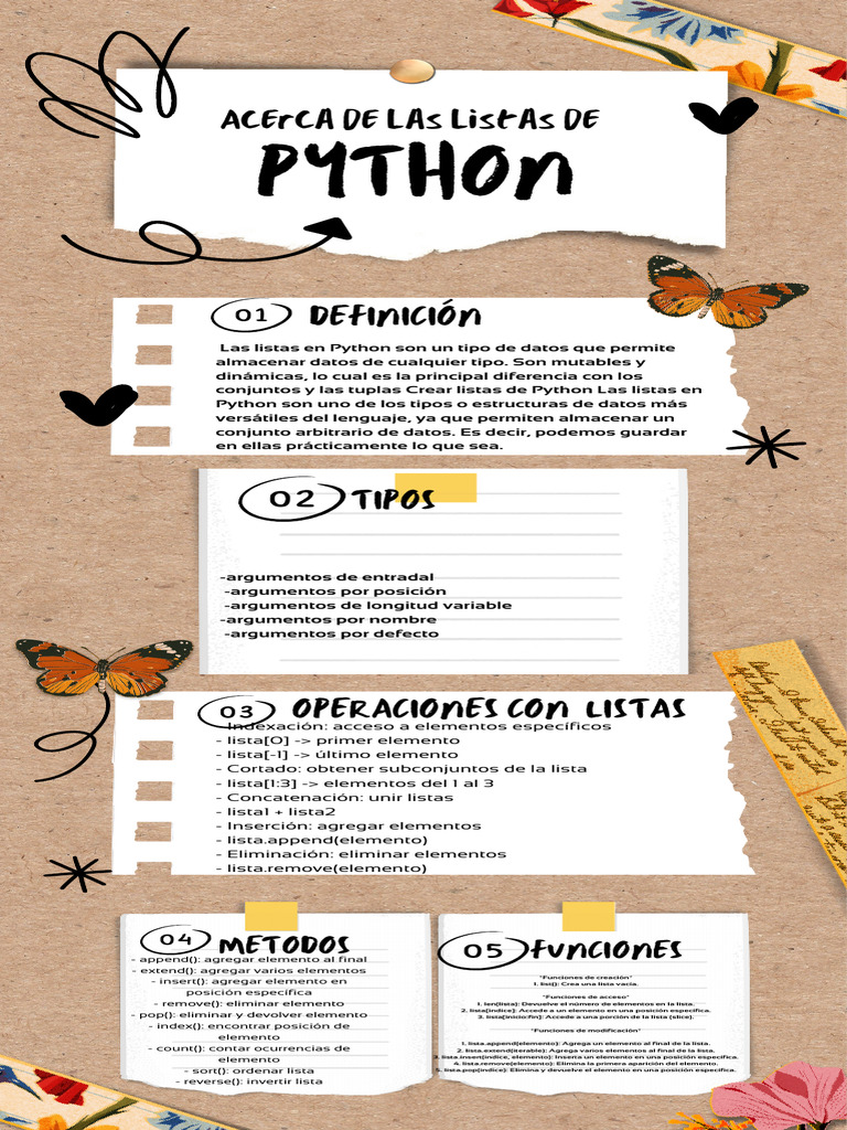 Listas de Python | PDF | Python (lenguaje de programación) | Paradigmas ...