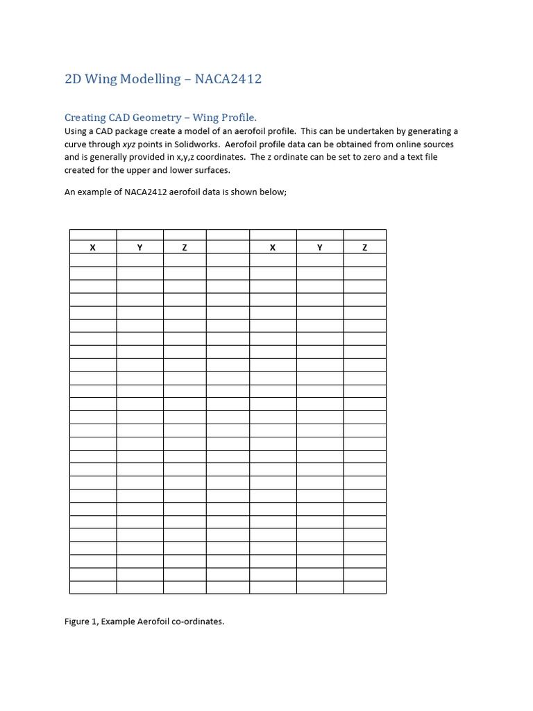 2D Wing Modeling with NACA2412 Data | PDF | Cartesian Coordinate System ...