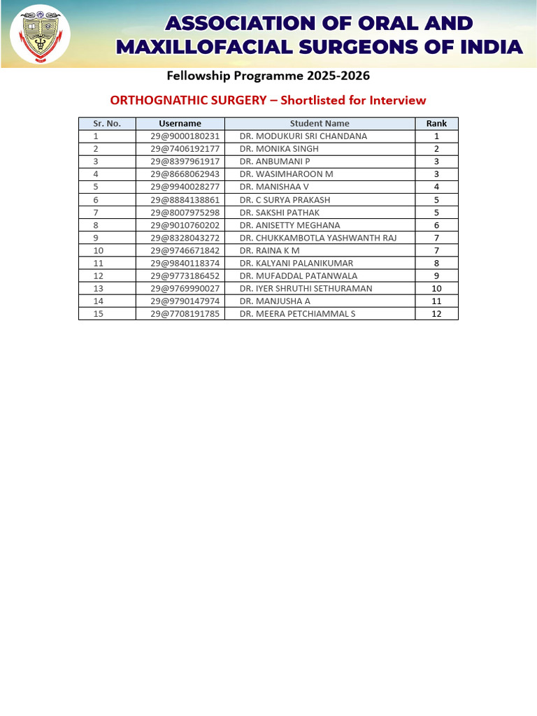 Orthognathic Surgery 25-26 | PDF | Science & Mathematics | Technology ...
