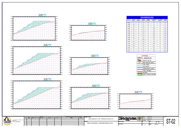 ST - Dme-01 V2-ST-02 | PDF