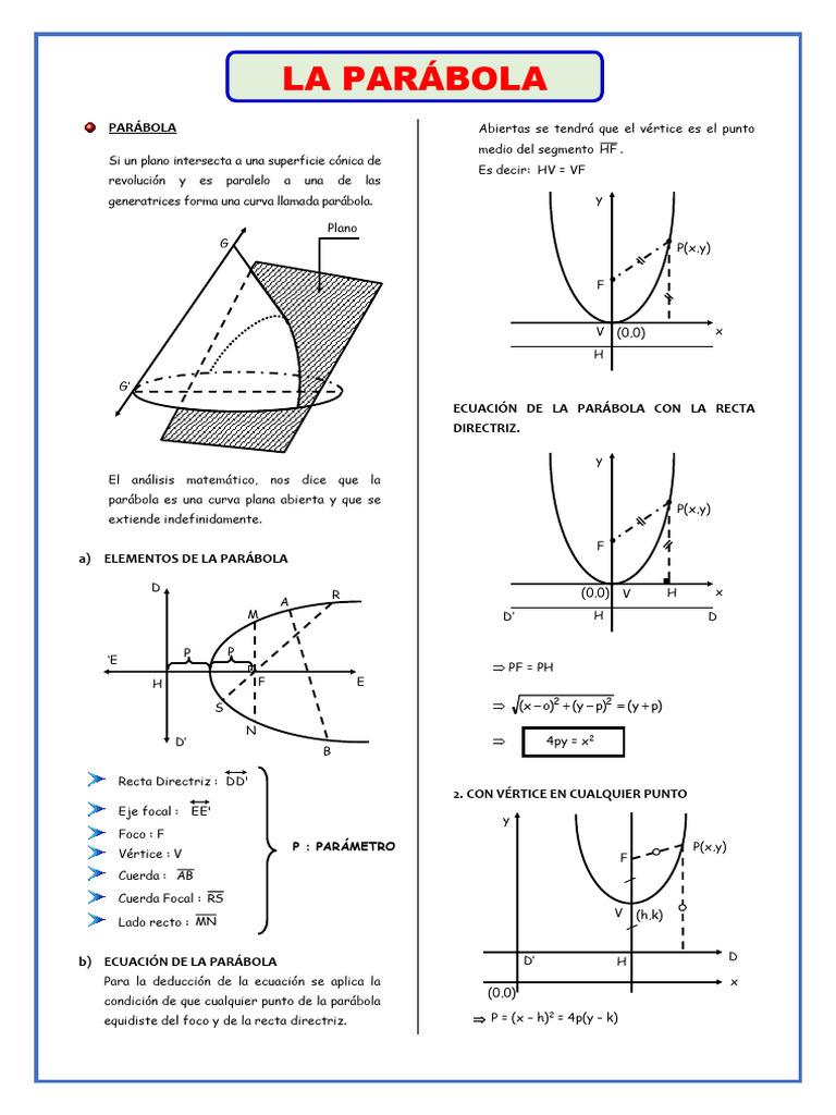 Ecuaciones De La Parabola 5 Pdf Geometría Analítica Colector 4049