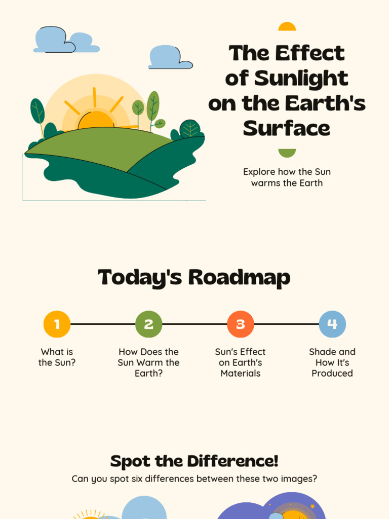 Sunlight's Impact on Earth's Surface | PDF | Sun | Earth