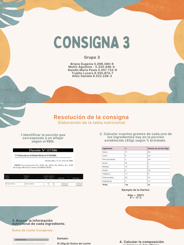 Consigna 3 - Grupo 3 | PDF | Salud y bienestar