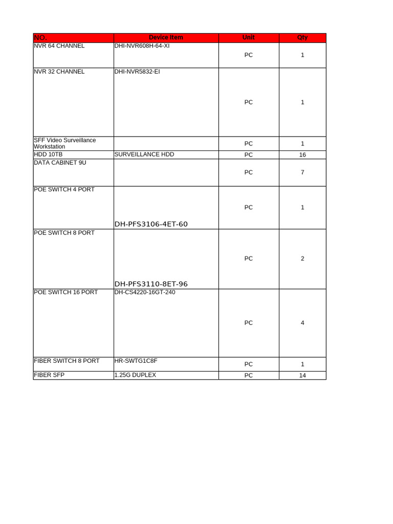 副本Hikvision CCTV Models Selection | PDF | Information And ...
