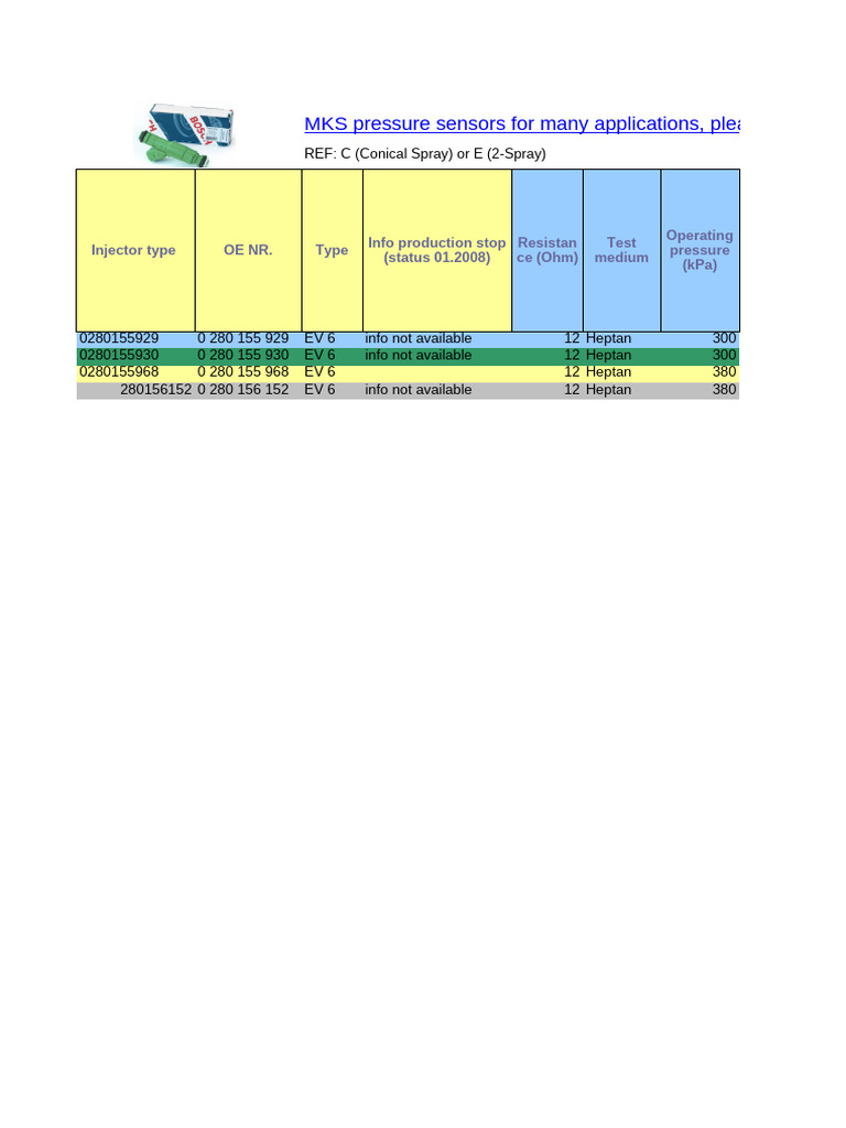 Bosch Injector Data Sheet - AleM | PDF