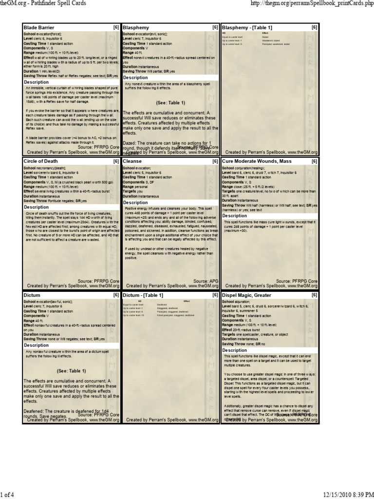 Inquisitor Spell Level 6 | PDF | D20 System