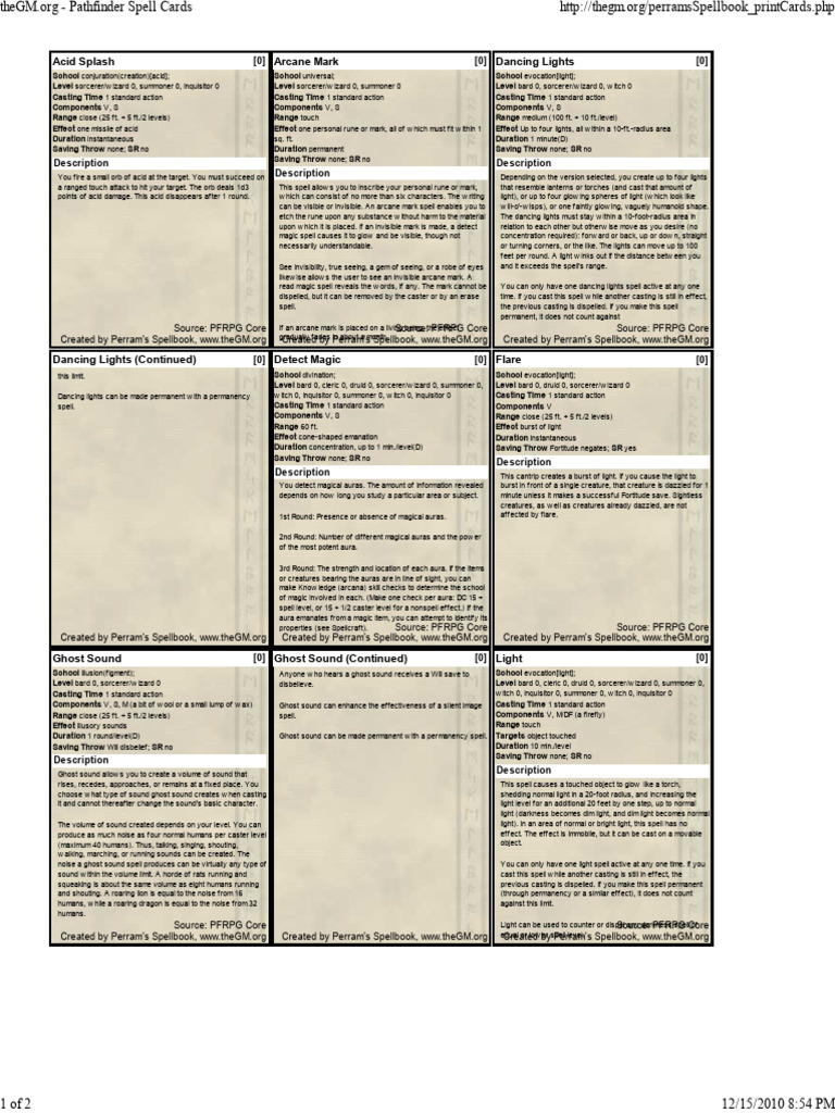 Magus Spell Level 0 | PDF