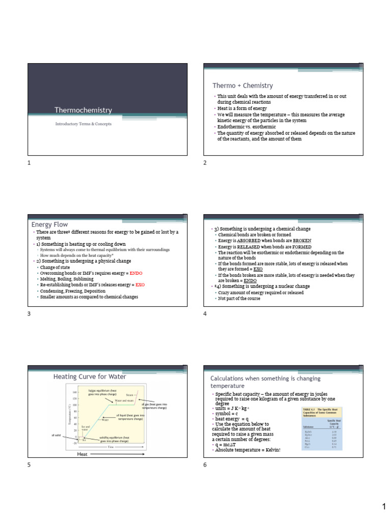 1 Thermochemistry Intro | PDF | Enthalpy | Heat