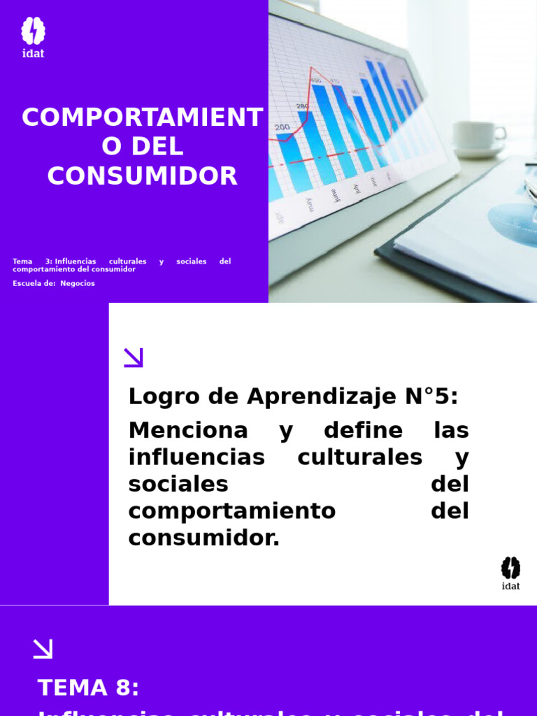 TEMA-5-1-Influencias Culturales y Sociales Del Comportamiento Del Consumidor | PDF ...