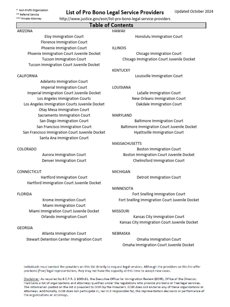 List of Pro Bono Legal Service Providers: Non-Profit Organization ...