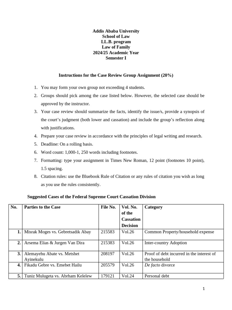 Case Review Assignment Instruction | PDF | Private Law | Judiciaries