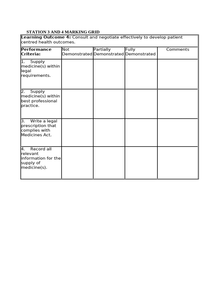 Osce Resit Prep Marking Scheme | PDF | Self-Improvement | Wellness