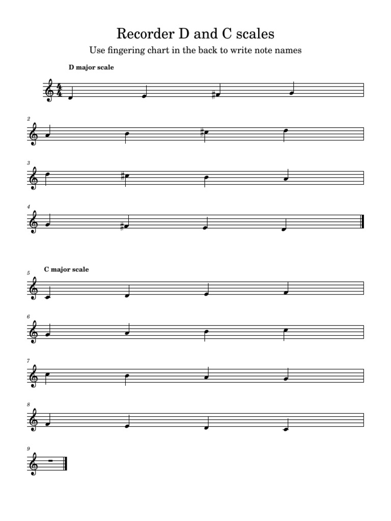 Recorder Fingering Chart for D & C Scales | PDF | Recorder (Musical ...