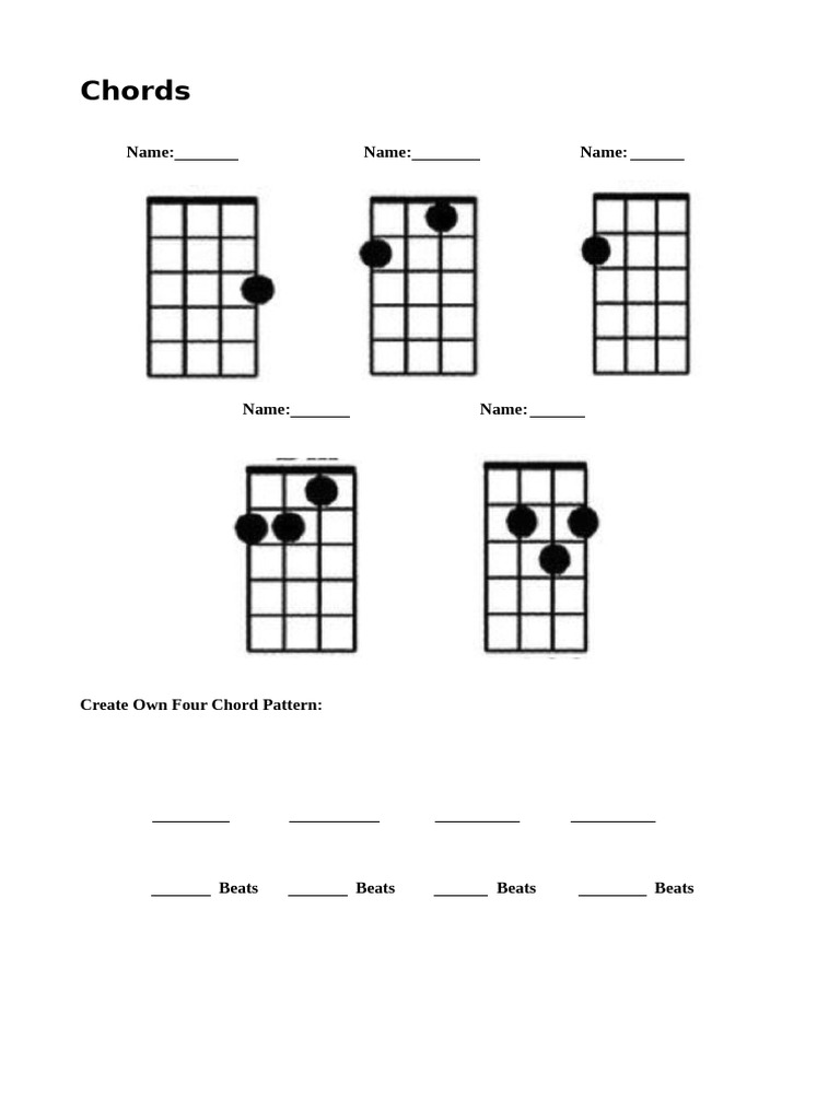 Chord Spotting GAME UKE | PDF