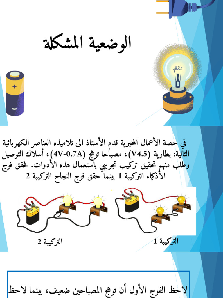 Power Point Loi Des Tensions | PDF