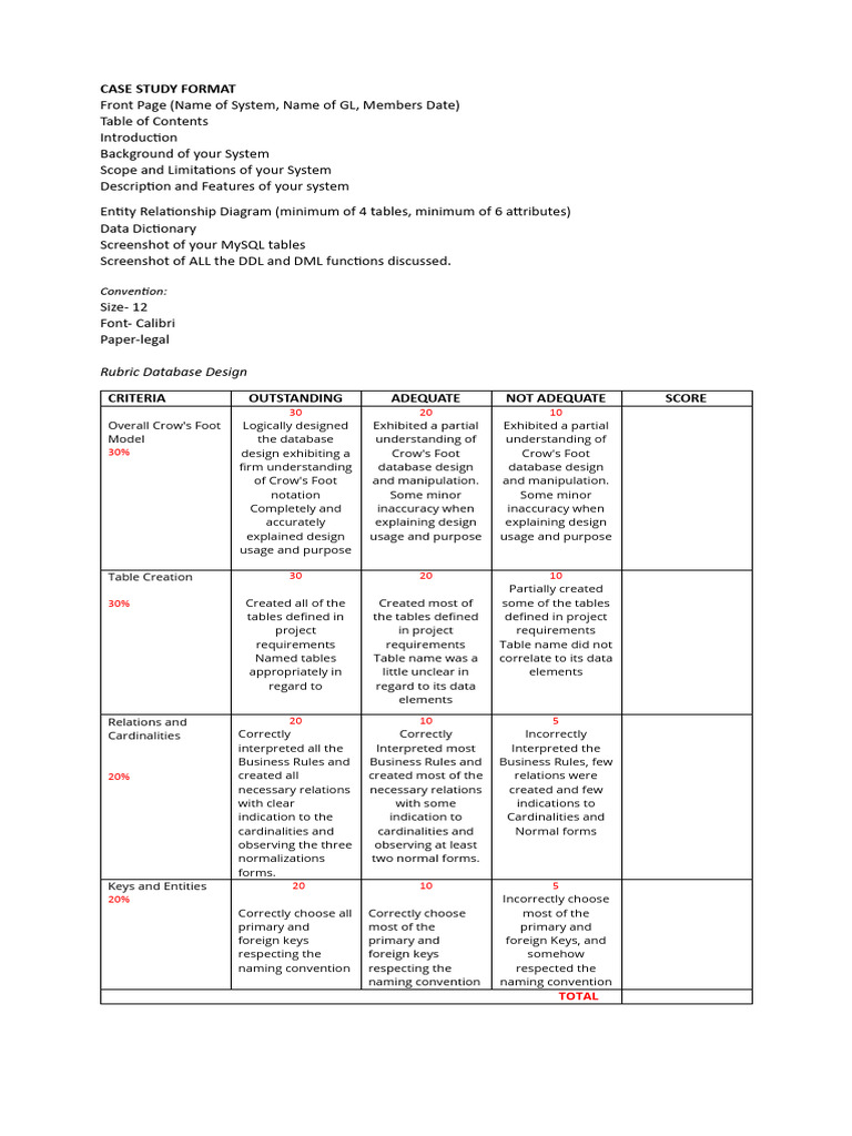 Case Study Format CC104 1 | PDF | Computer Programming | Data