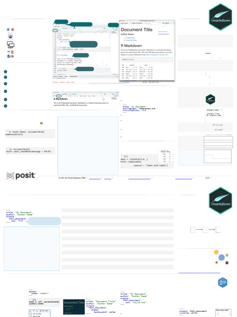 Rmarkdown Es | PDF | Hipervínculo | HTML