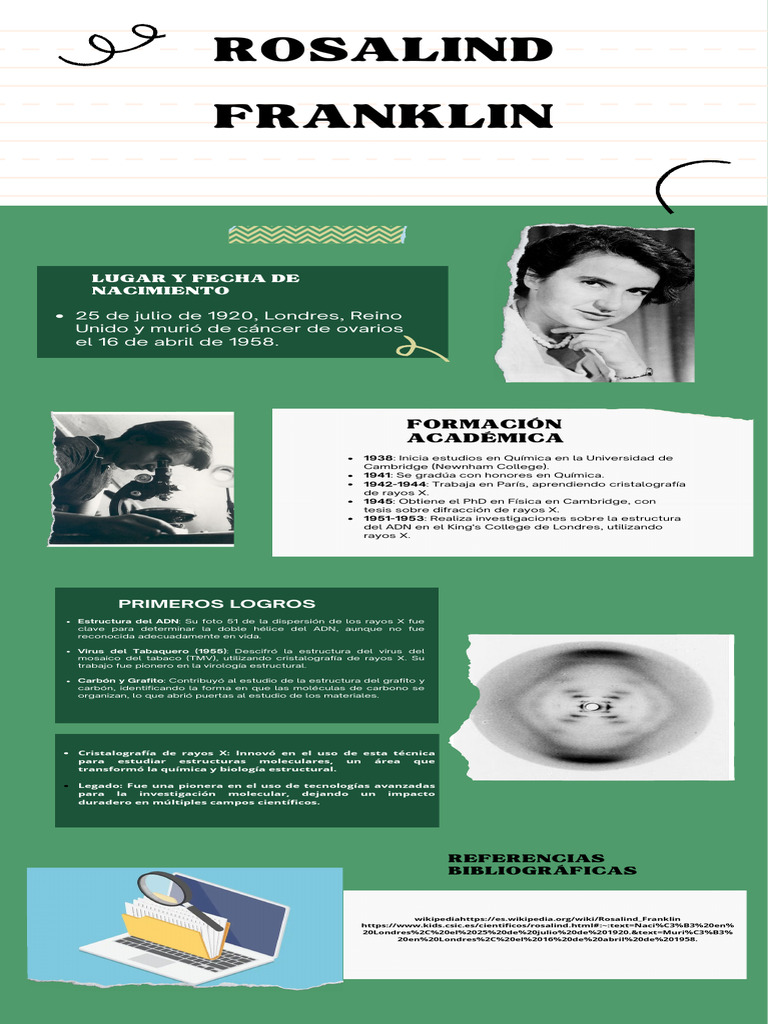 Infografía Cronológica Línea de Tiempo Timeline Sencillo Moderno Multicolor | PDF ...